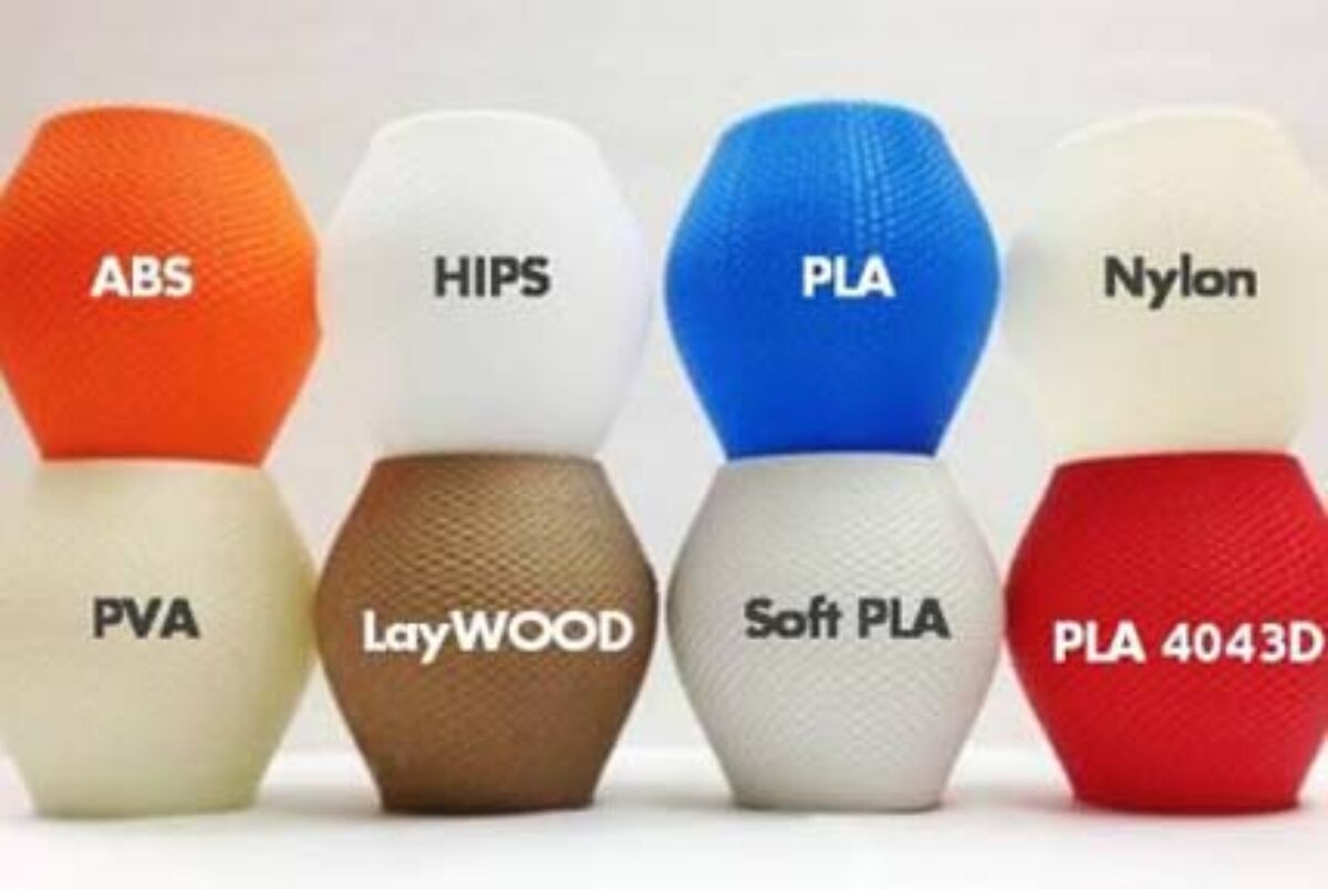  3d Printer Plastic Types 